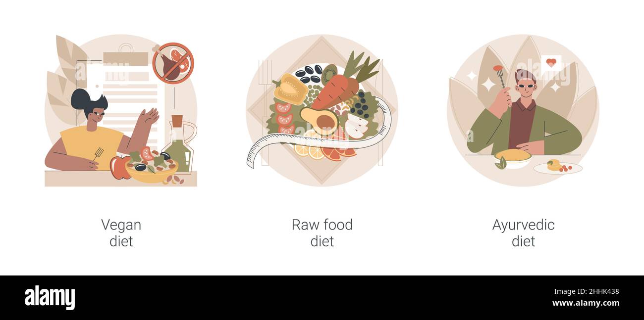 Nutrition plan abstract concept vector illustrations Stock Vector Image ...