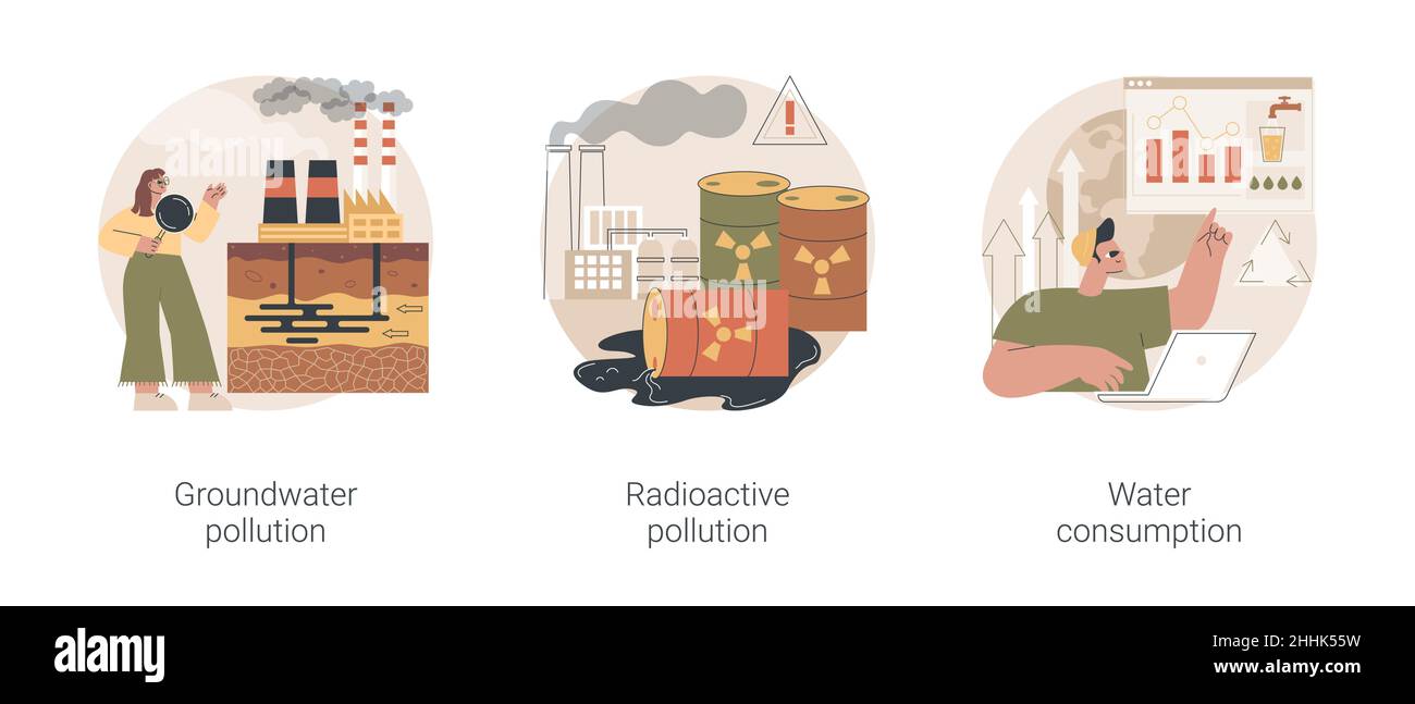 Environmental problem abstract concept vector illustrations Stock ...