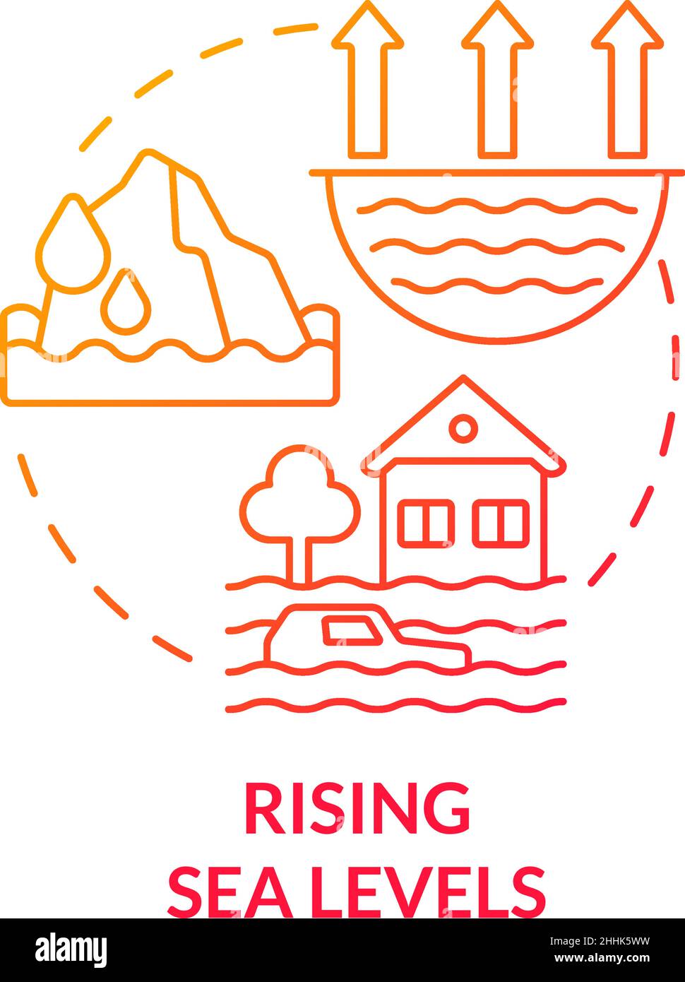 Rising sea level climate change Stock Vector Images - Alamy