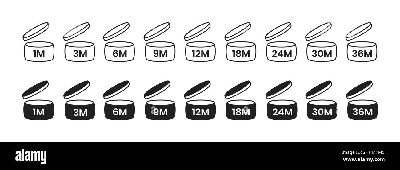 PAO, period after open icon sign set flat style design vector ...