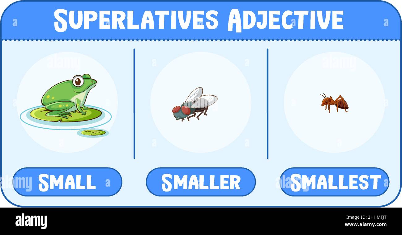 Superlatives Adjectives for word small illustration Stock Vector Image ...