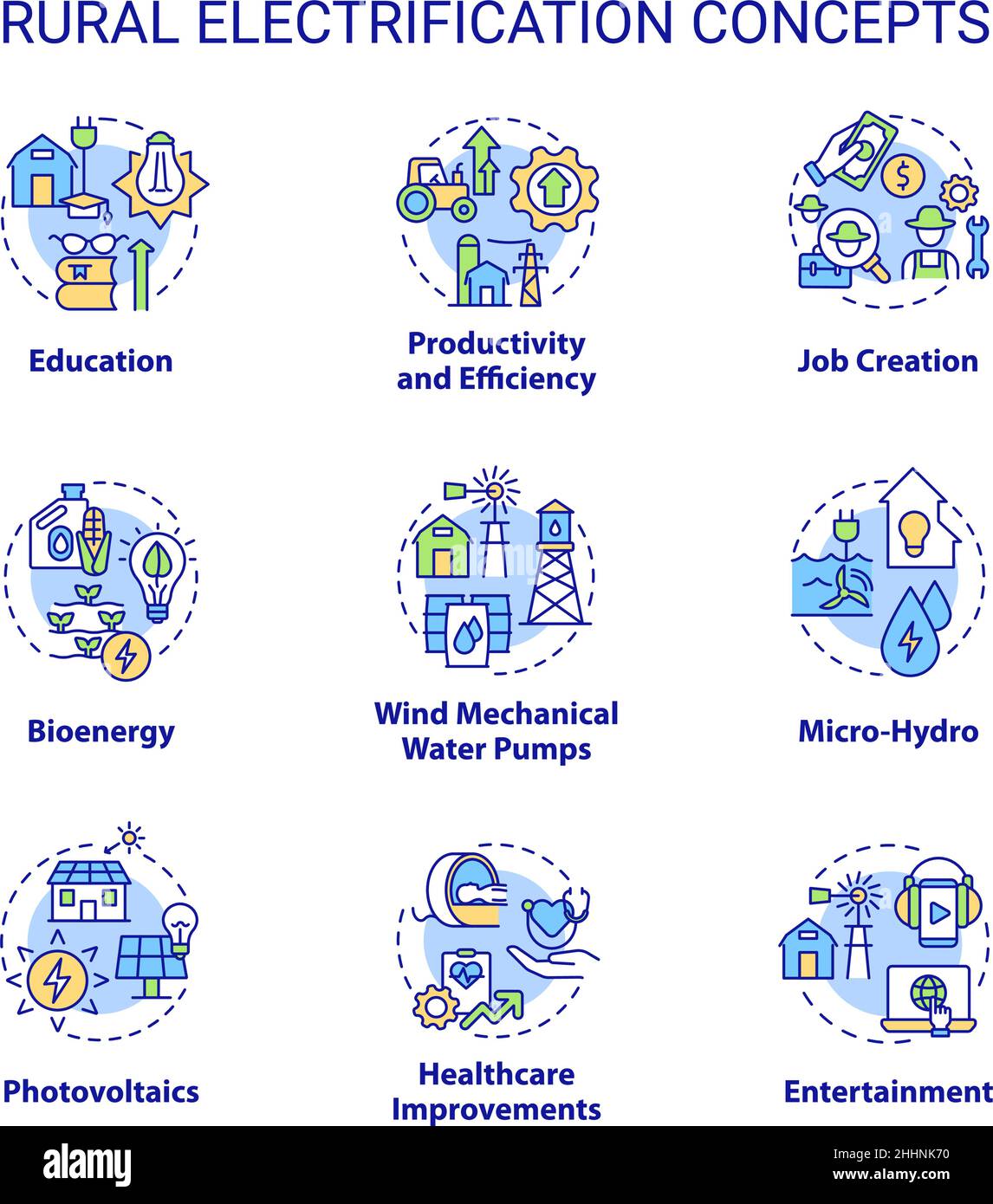 Rural electrification concept icons set Stock Vector Image & Art - Alamy