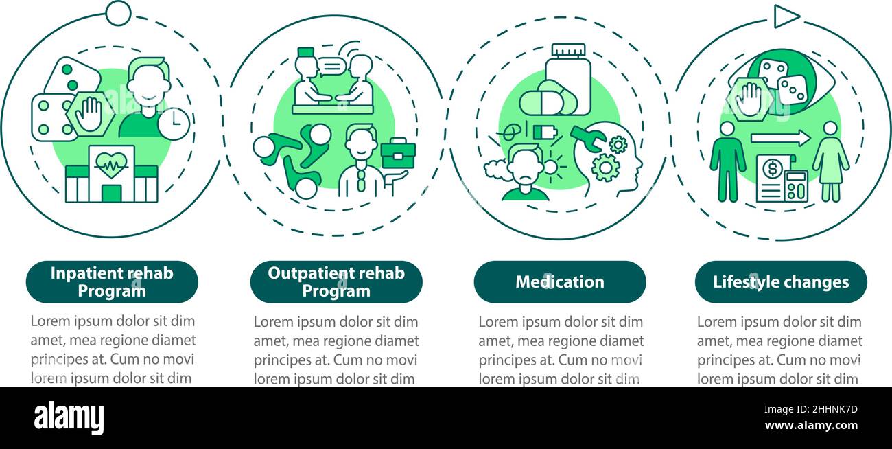Gambling addiction treatment green circle infographic template Stock ...