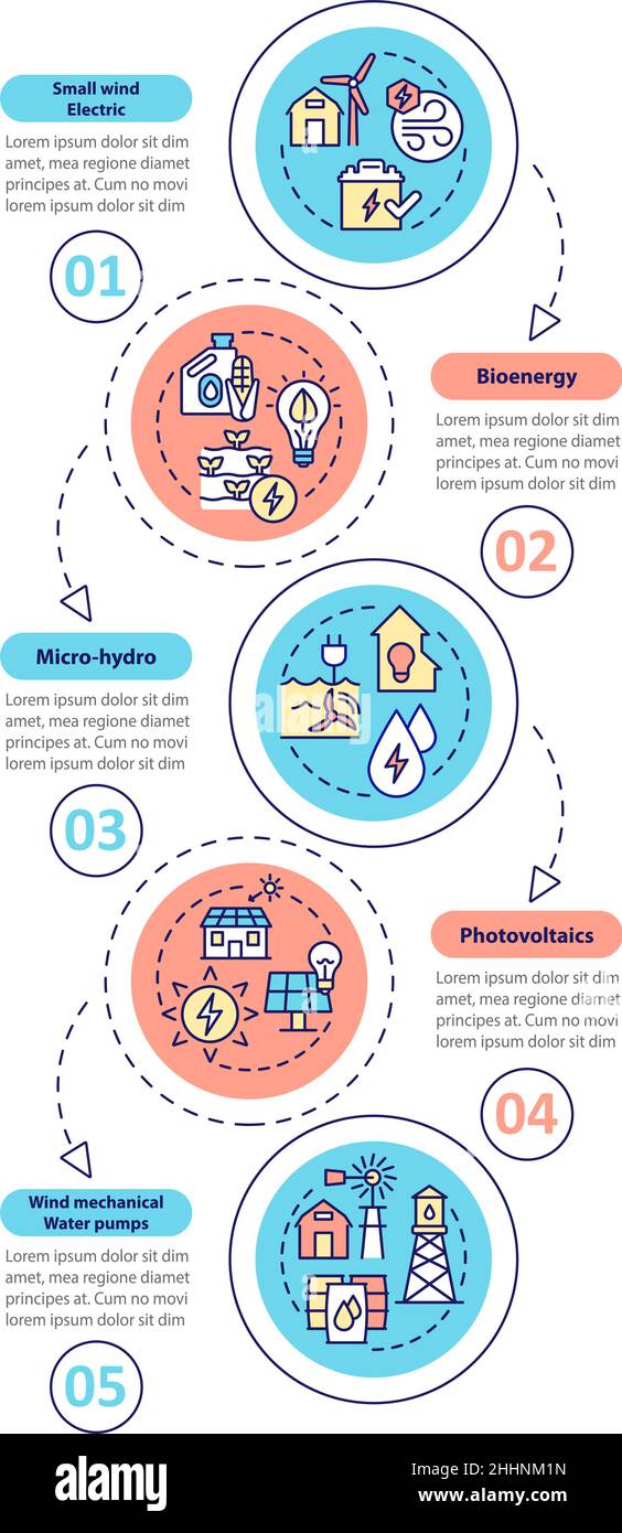 Rural electrification technology vertical infographic template Stock ...