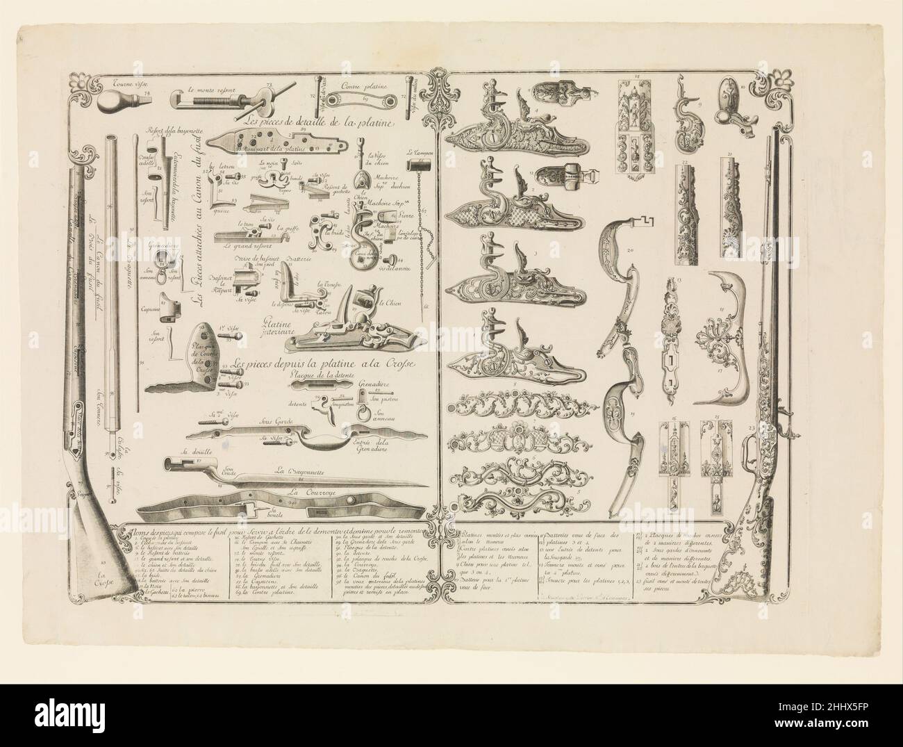 Engraving of Firearms Parts ca. 1750 Perrier French Made by a little ...