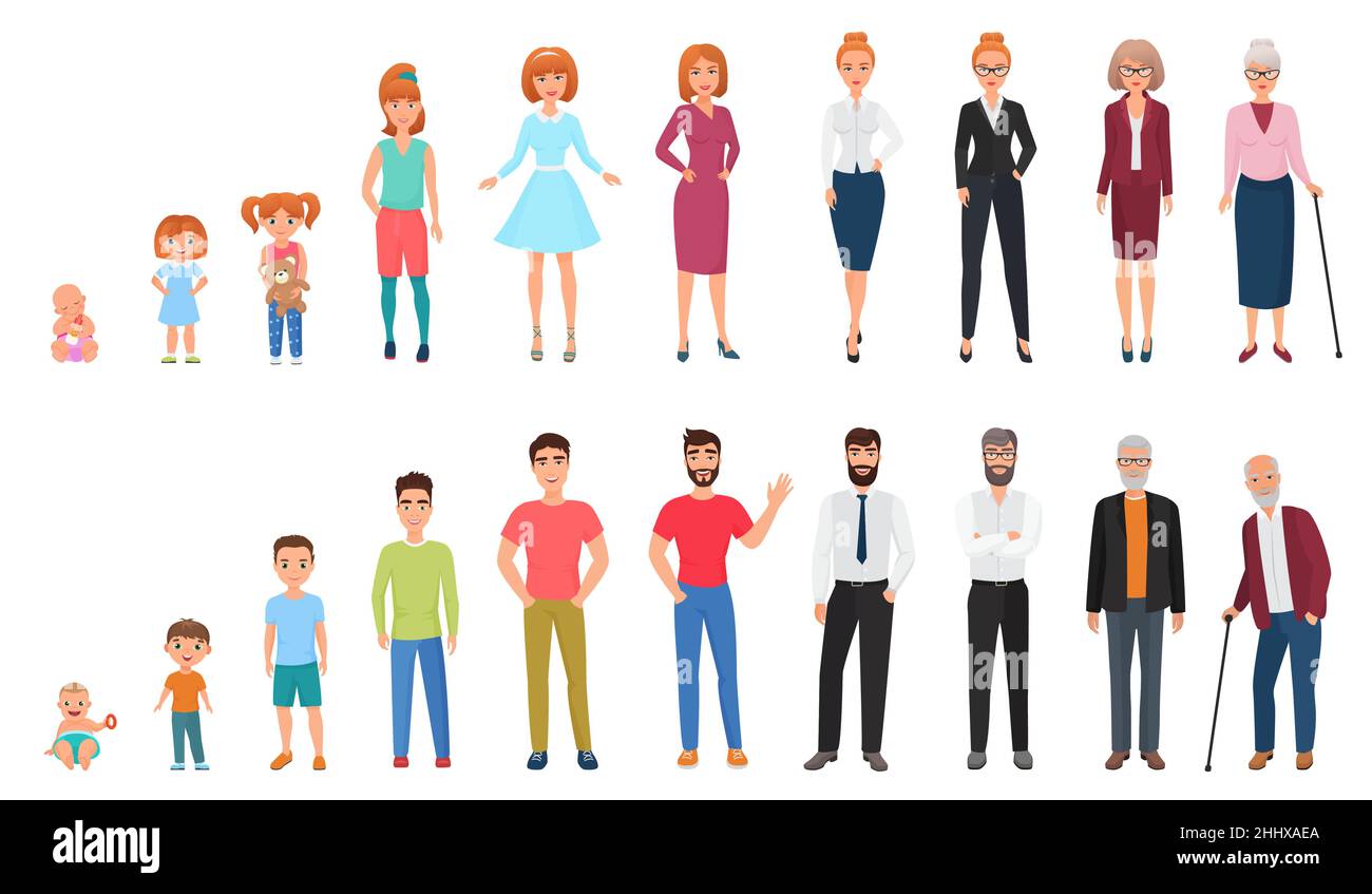 Life Cycles Of Man And Woman People Generations Human Growth Concept