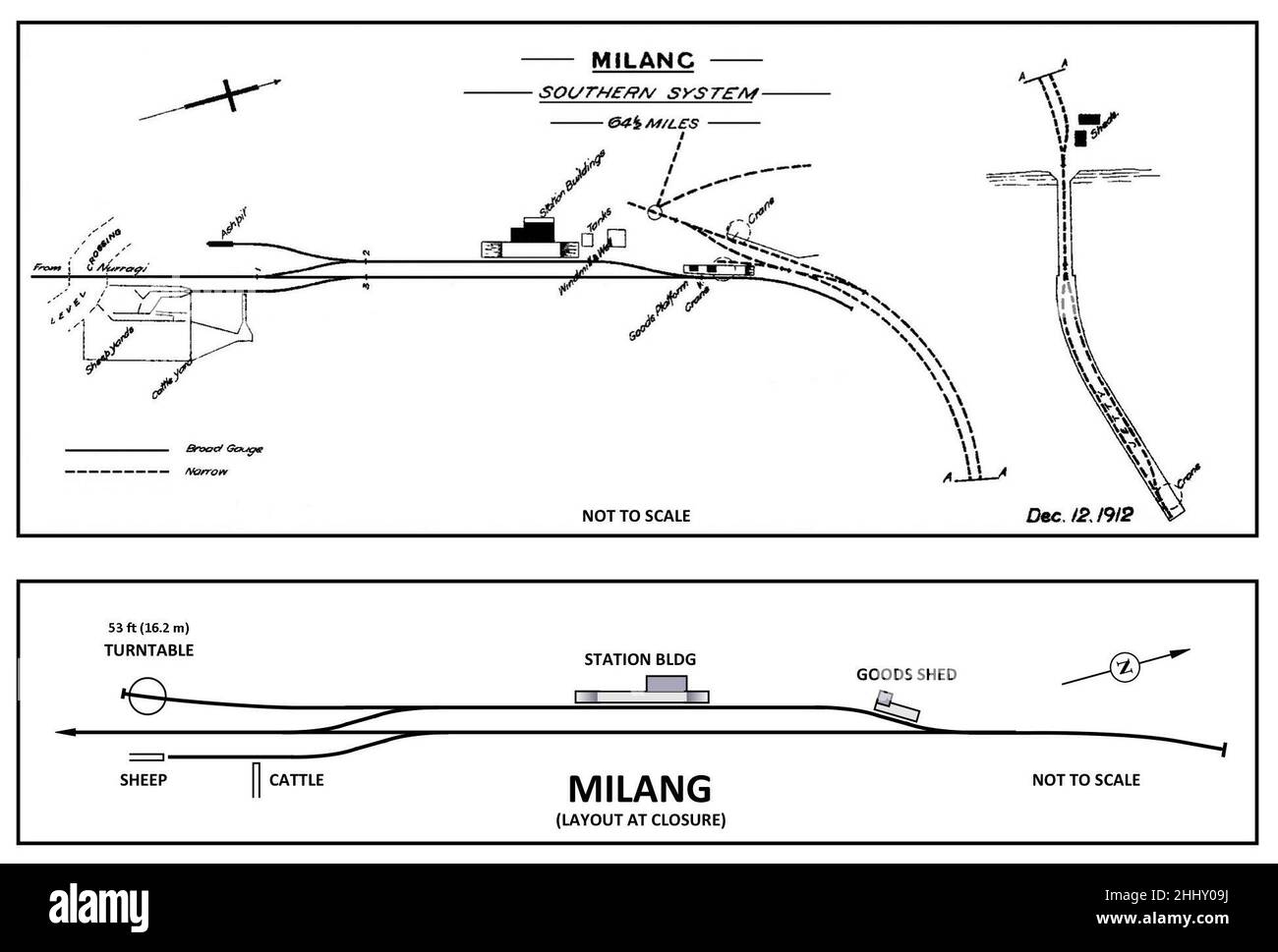 Milang South Australia High Resolution Stock Photography and Images - Alamy