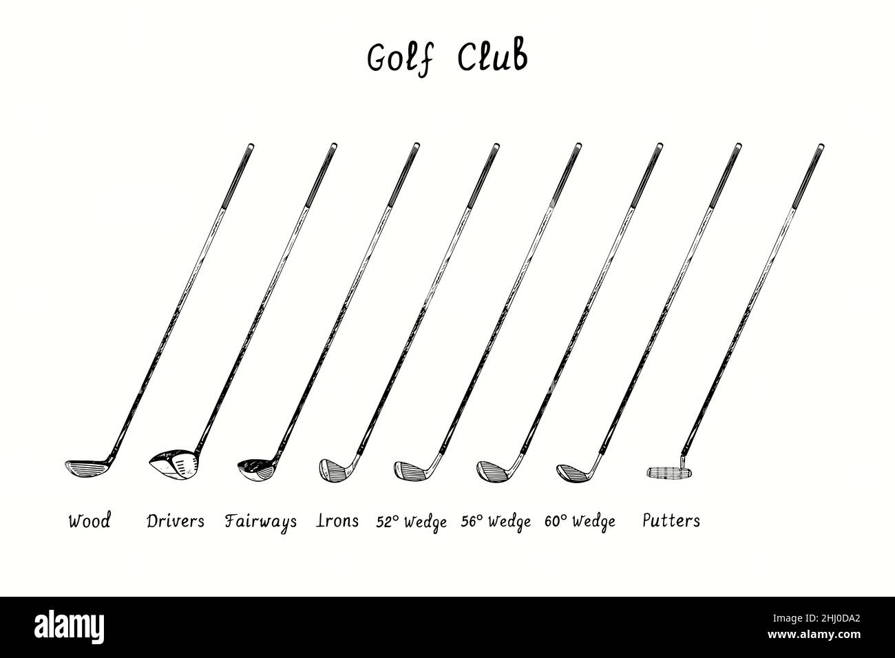 Golf Club types. Wood, Drivers, Fairways, Irons, 52° Wedge, 56° Wedge ...