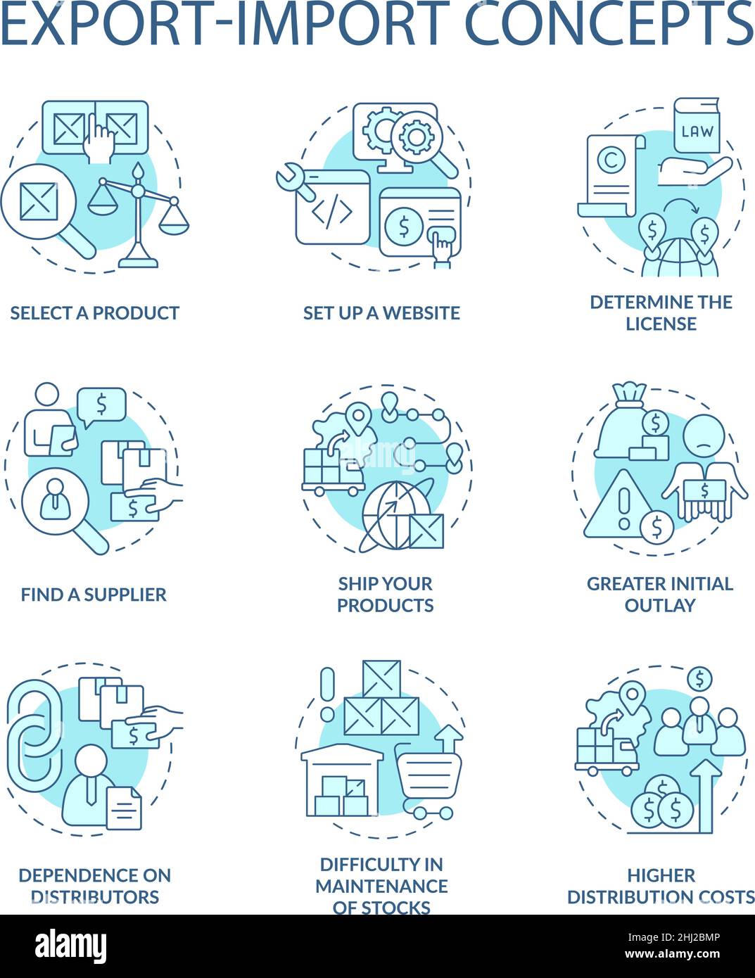 Foreign sales Stock Vector Images - Alamy