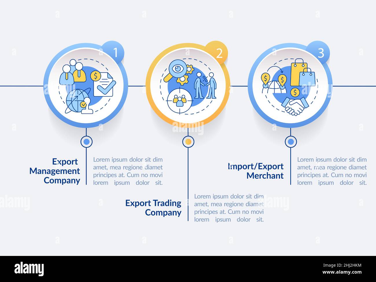 Types of import and export business circle infographic template Stock ...