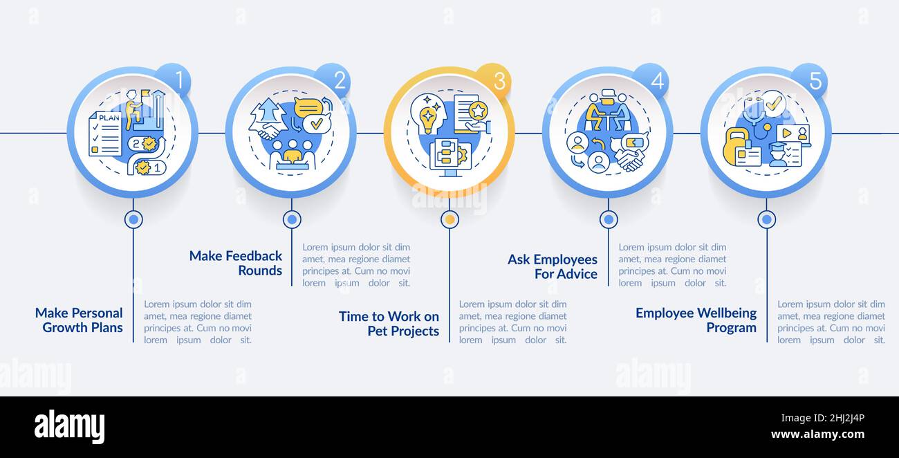 Employee commitment activities circle infographic template Stock Vector ...