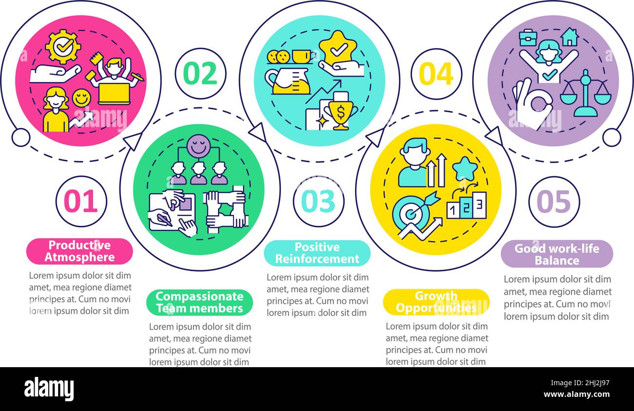 Healthy workplace environment loop circle infographic template Stock ...