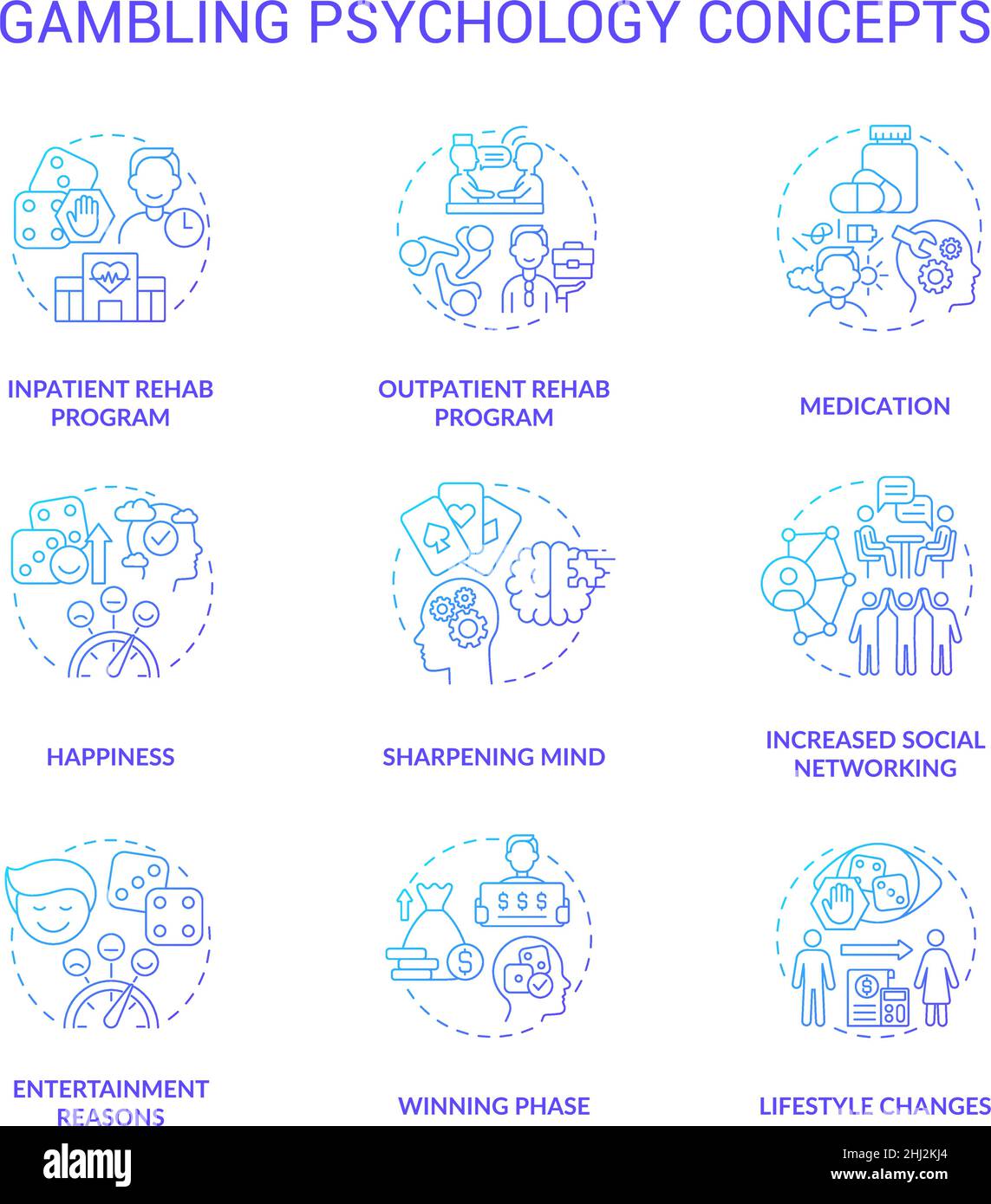 Gambling psychology blue gradient concept icons set Stock Vector Image ...