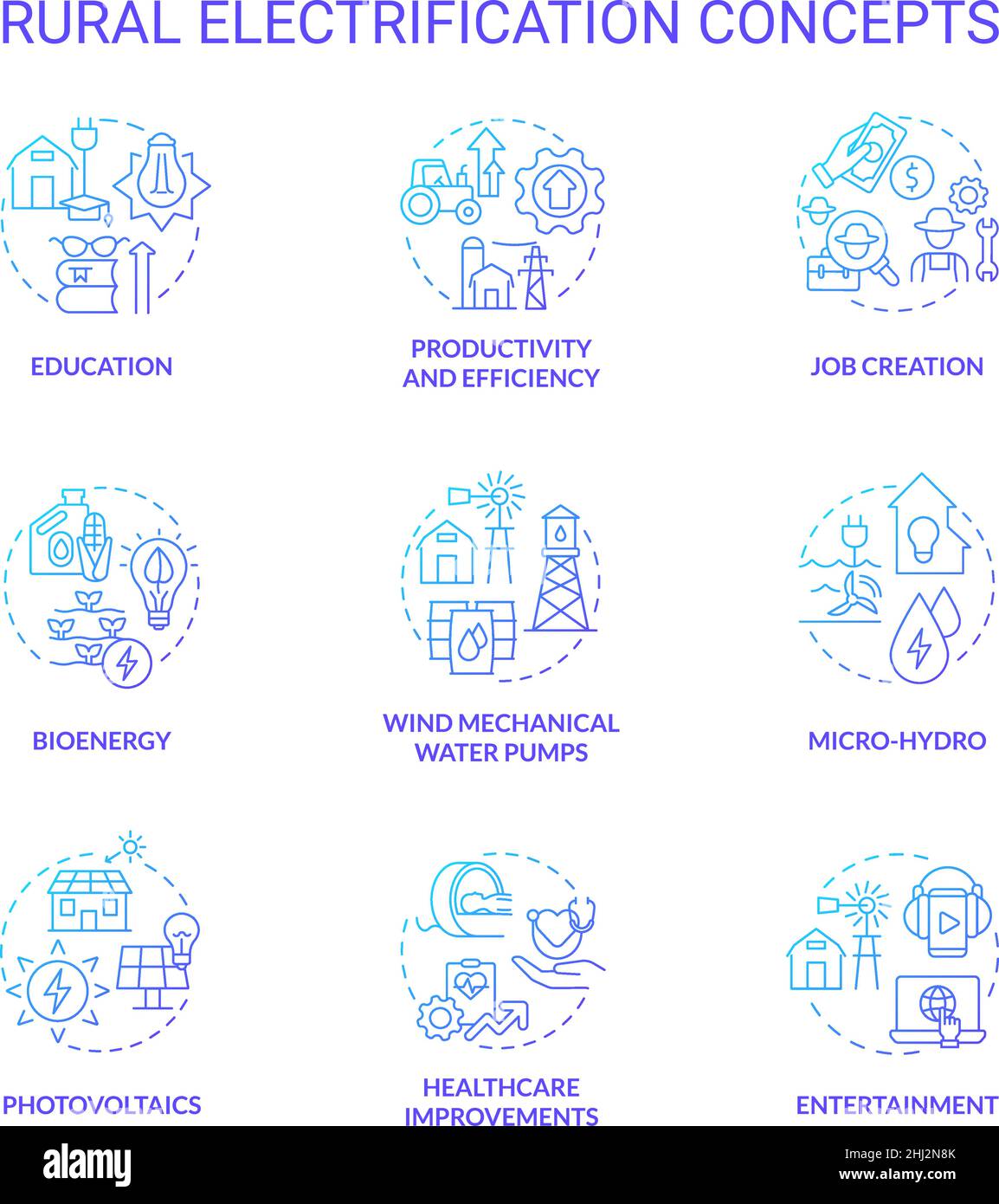 Rural electrification blue gradient concept icons set Stock Vector ...