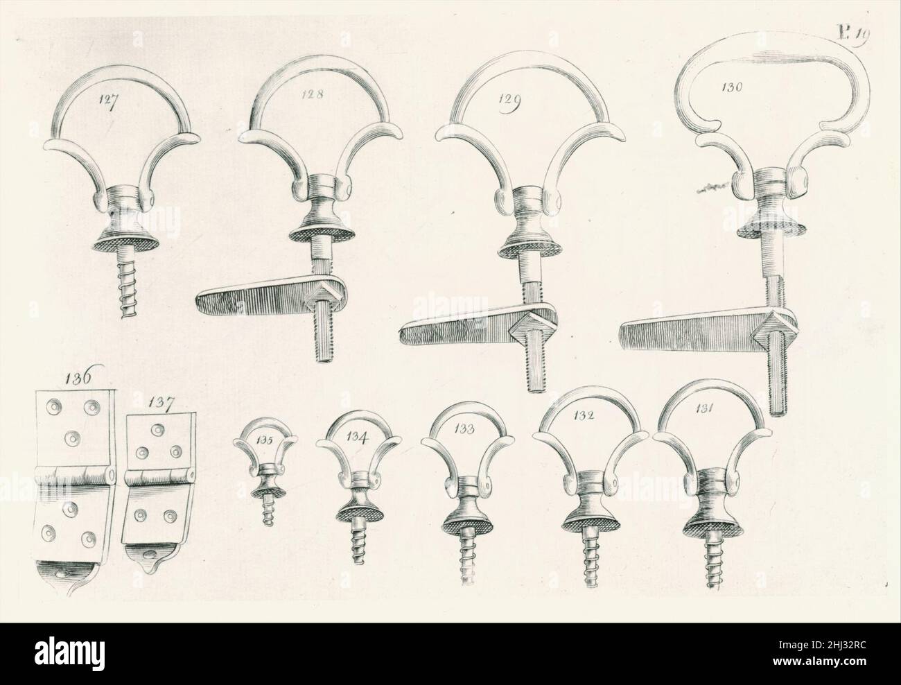 Manufacturer's Catalogue of Hardware 18th century Anonymous, British ...