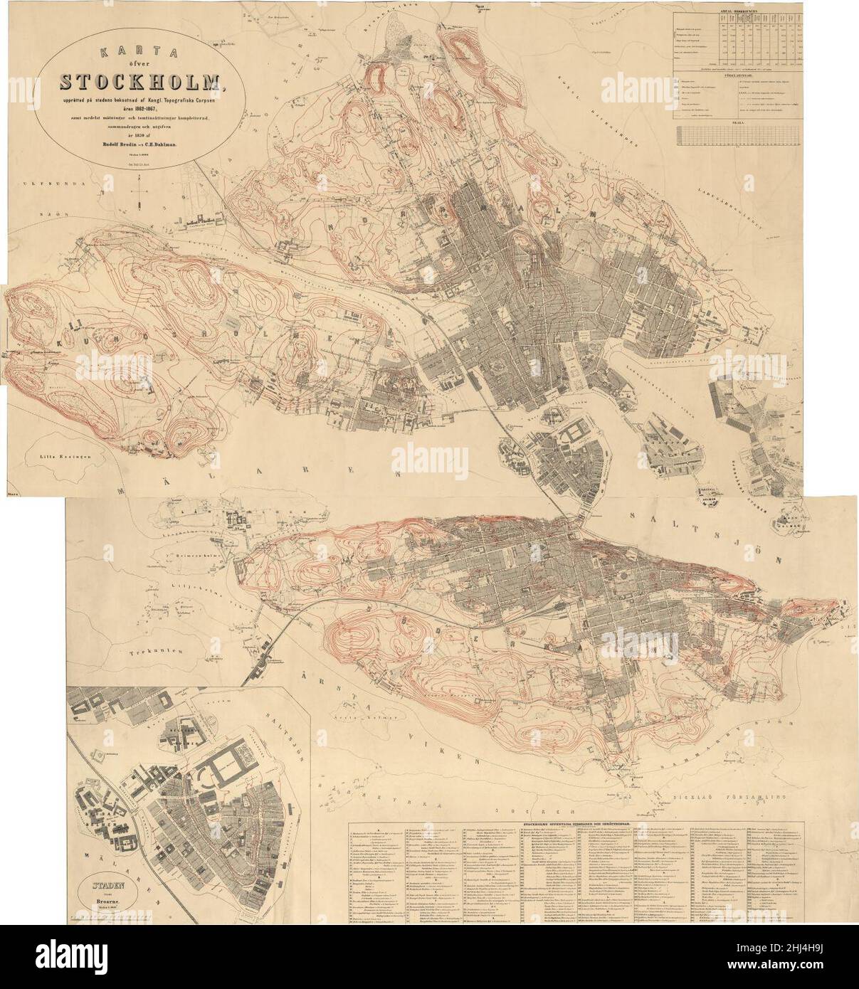 Stockholm city map 1870 Stock Photo - Alamy