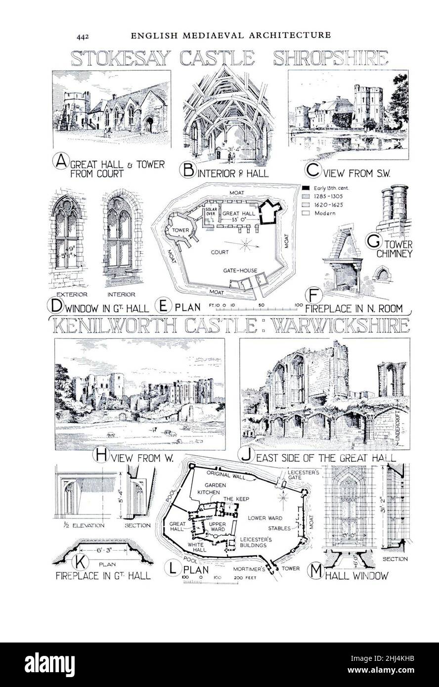 Kenilworth Cut Out Stock Images & Pictures - Alamy