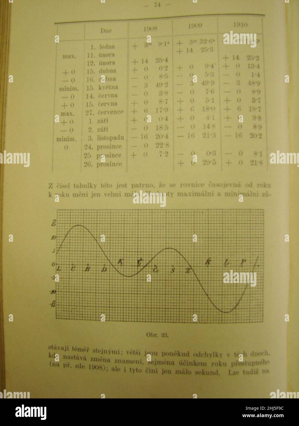 Strouhal hi-res stock photography and images - Alamy