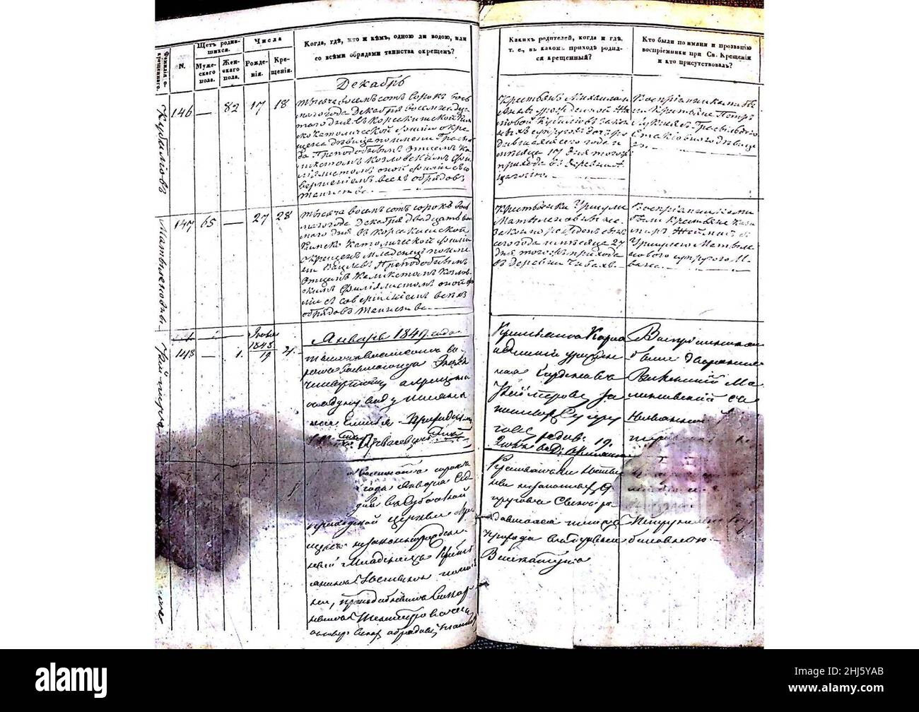 Subačiaus RKB 1848-1850 krikšto metrikų knyga 027 Stock Photo - Alamy