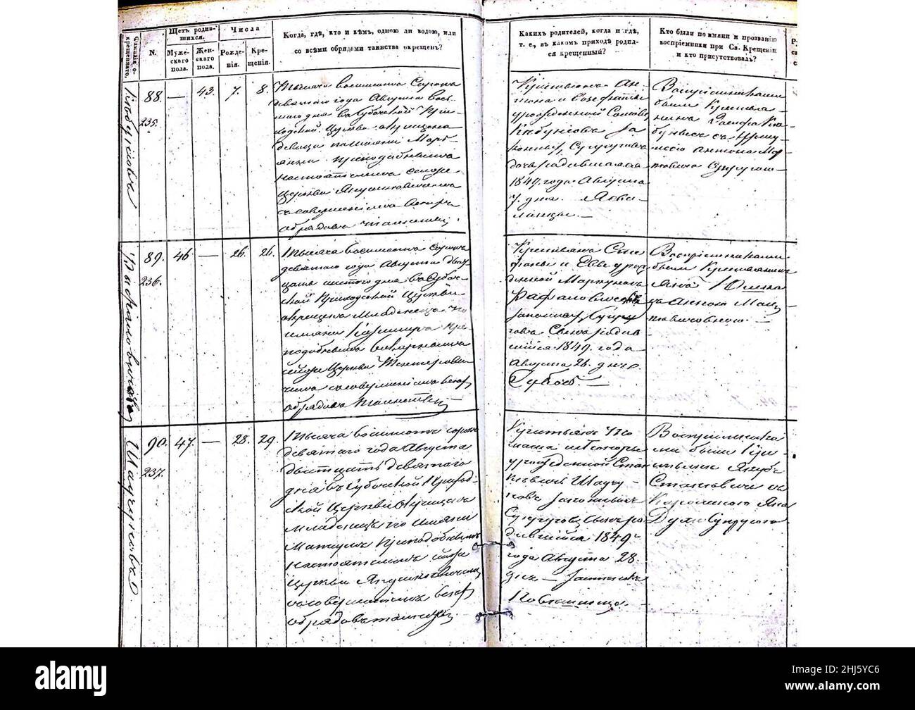 Subačiaus RKB 1848-1850 krikšto metrikų knyga 054 Stock Photo - Alamy