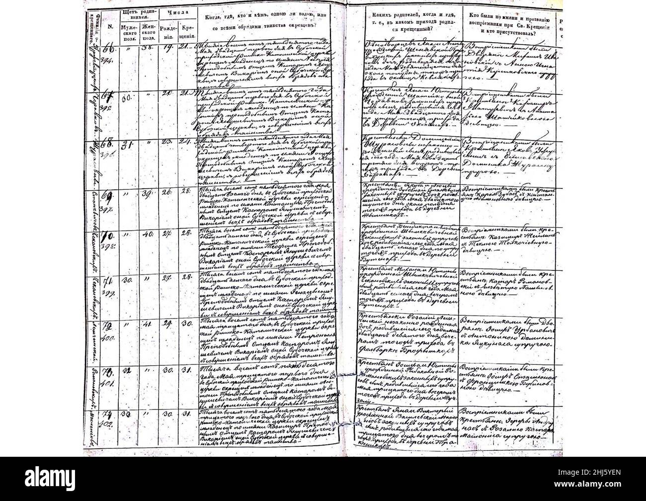 Subačiaus RKB 1848-1850 krikšto metrikų knyga 079 Stock Photo - Alamy