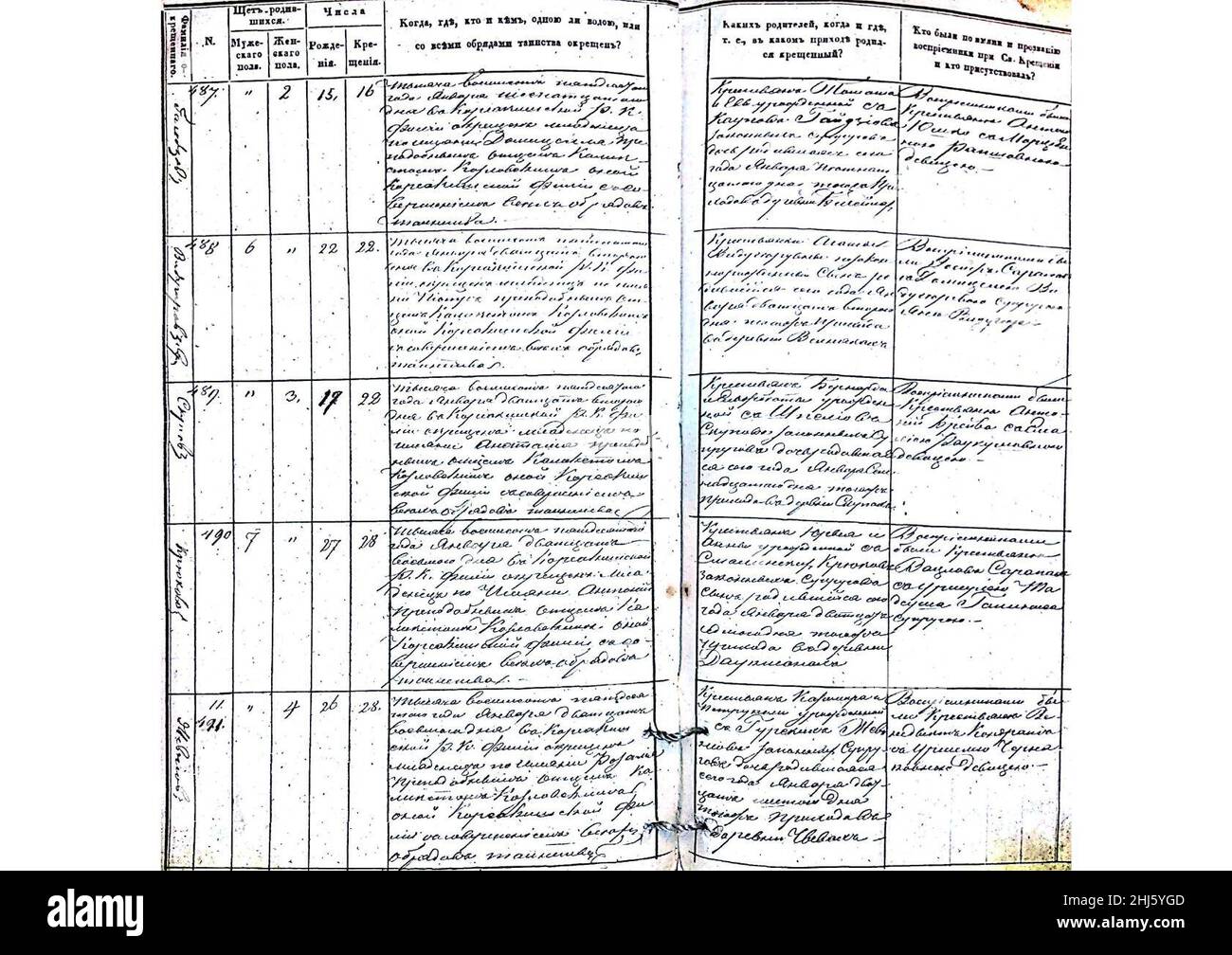 Subačiaus RKB 1848-1850 krikšto metrikų knyga 096 Stock Photo - Alamy