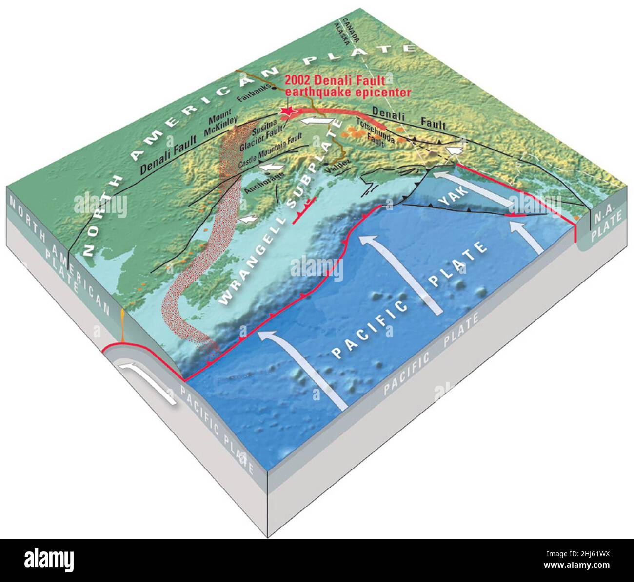 Subduction of the Pacific Plate beneath the North American Plate Stock ...