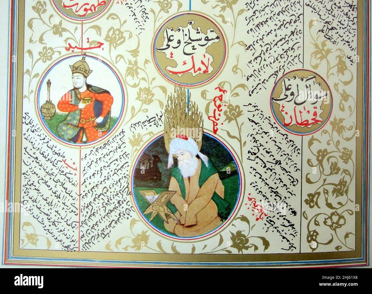 Subhat al-Akbar (Rosenkranz der Weltgeschichte) - 6 Stock Photo - Alamy