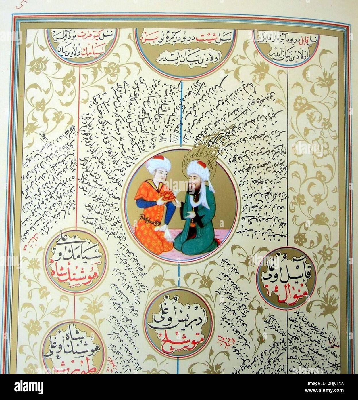 Subhat al-Akbar (Rosenkranz der Weltgeschichte) - 5 Stock Photo - Alamy