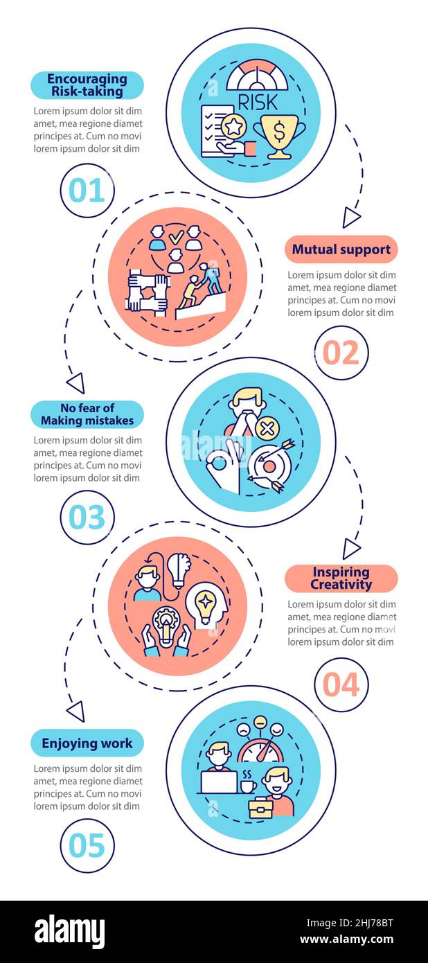 Employee wellness importance vertical infographic template Stock Vector ...