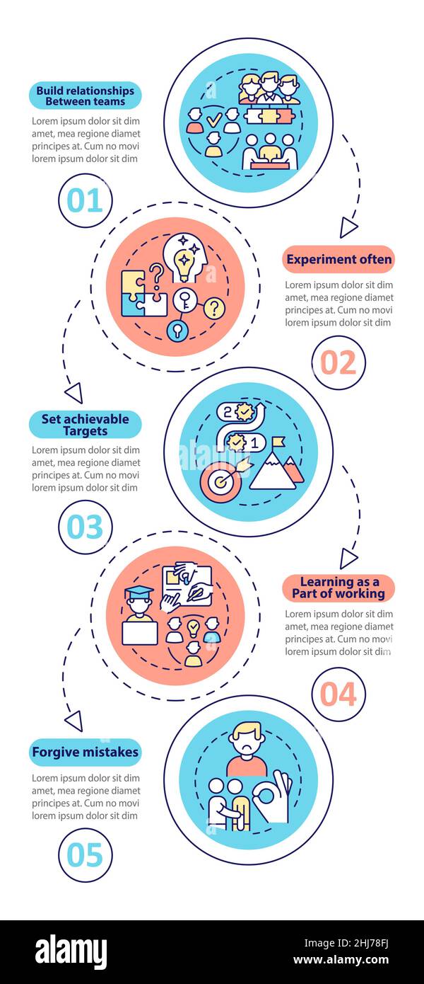 Worker commitment ideas vertical infographic template Stock Vector ...