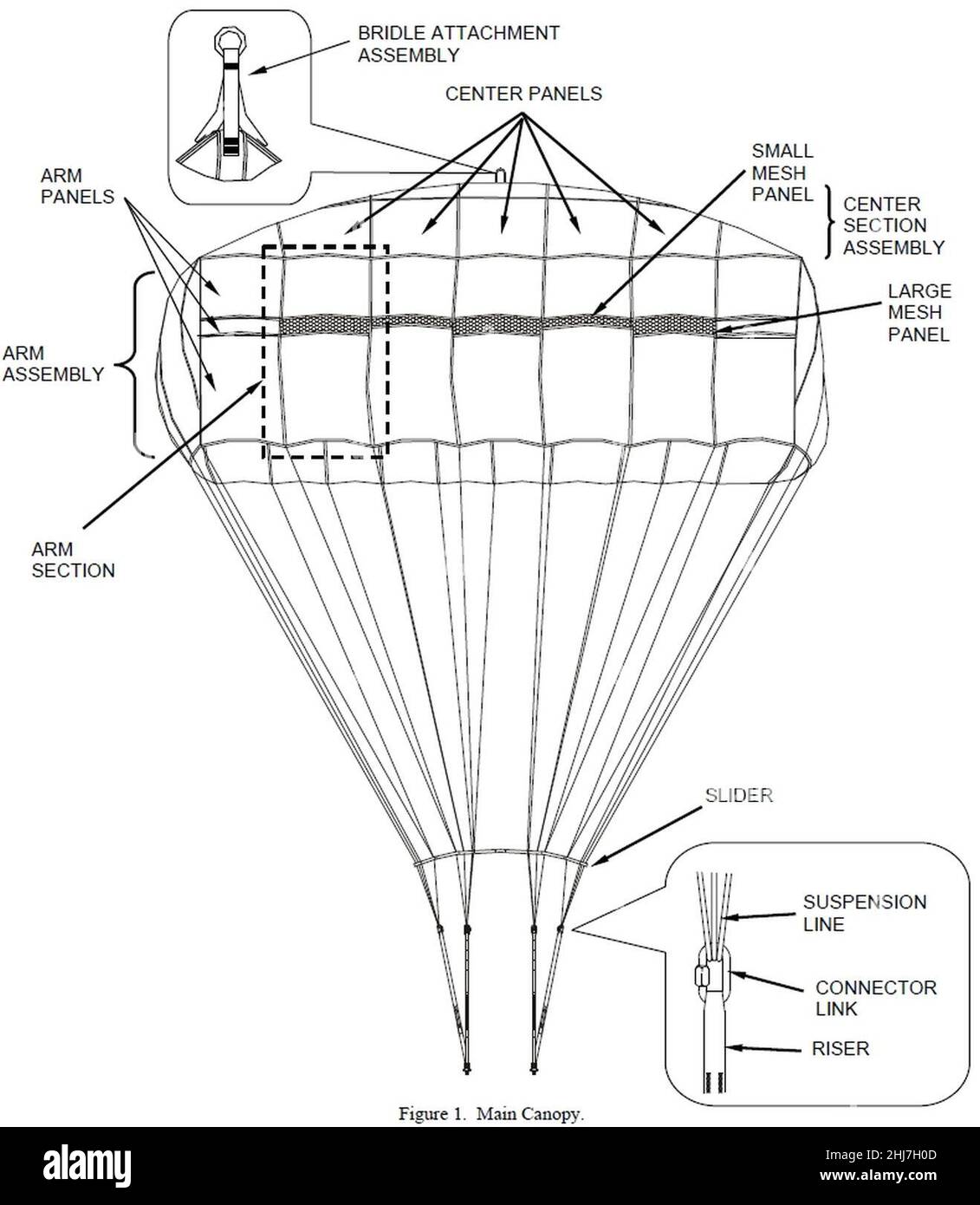 Parachute Diagram