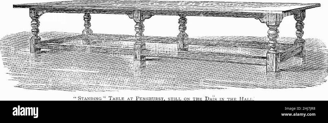 Table at Penshurst Stock Photo - Alamy