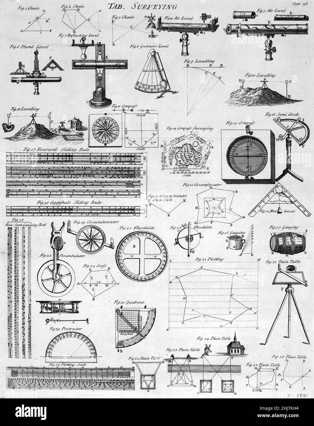 Surveying reference Black and White Stock Photos & Images - Alamy