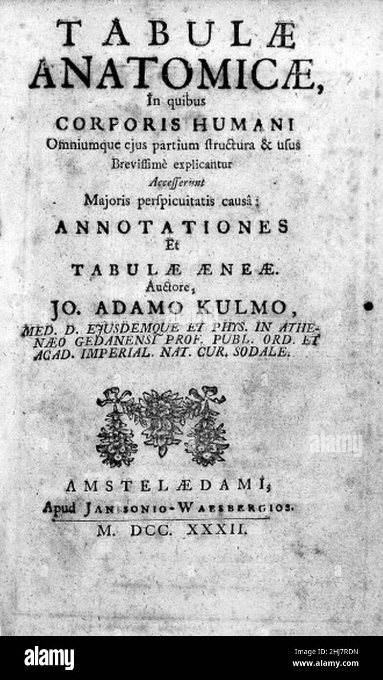 Tabulae Anatomicae (1732 Stock Photo - Alamy