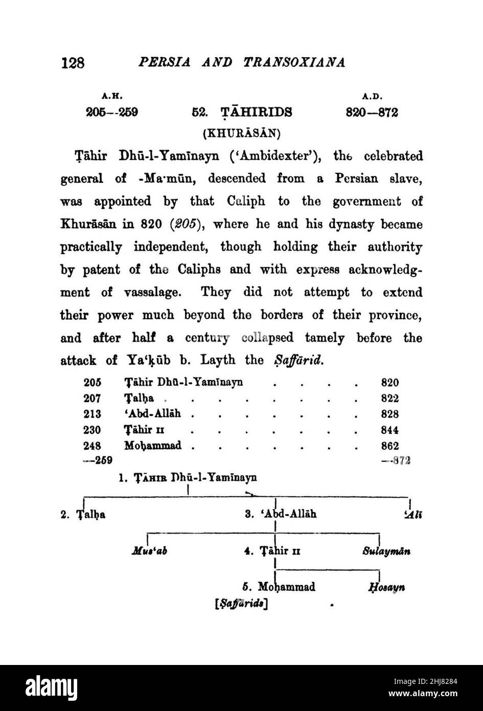 TAHIRIDS (Khurasan)14218-The Mohammadan Dynasties Chronological And ...