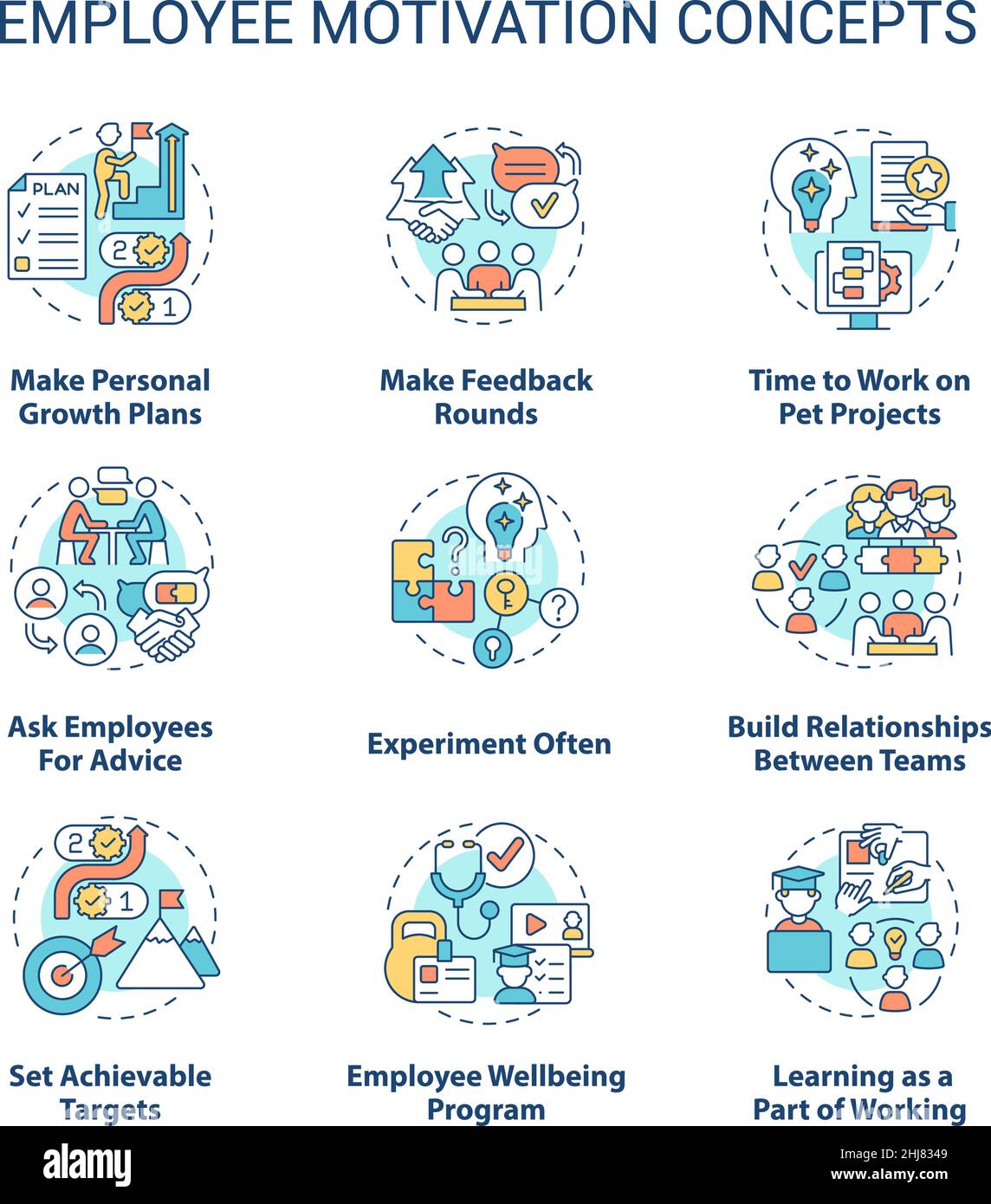Employee motivation concept icons set Stock Vector Image & Art - Alamy