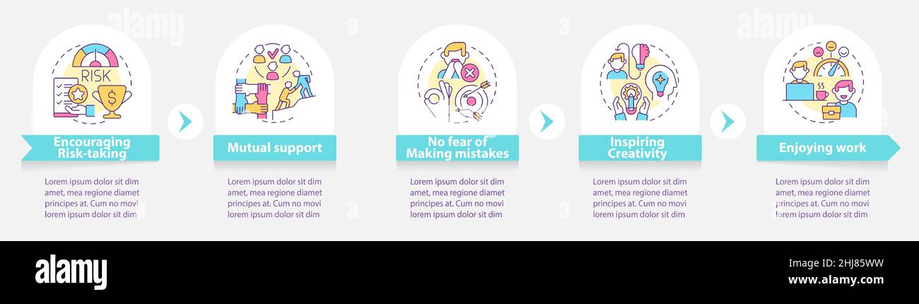 Employee satisfaction round infographic template Stock Vector Image ...