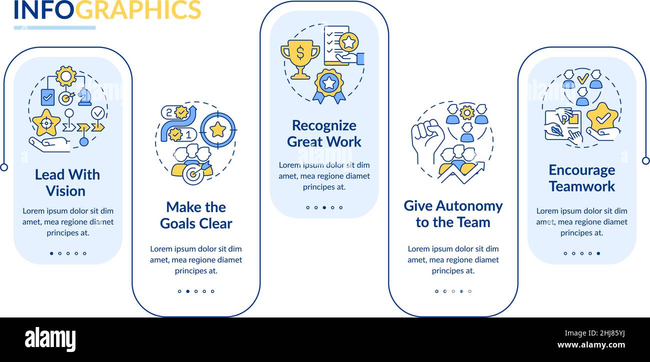 Boosting worker motivation rectangle infographic template Stock Vector ...