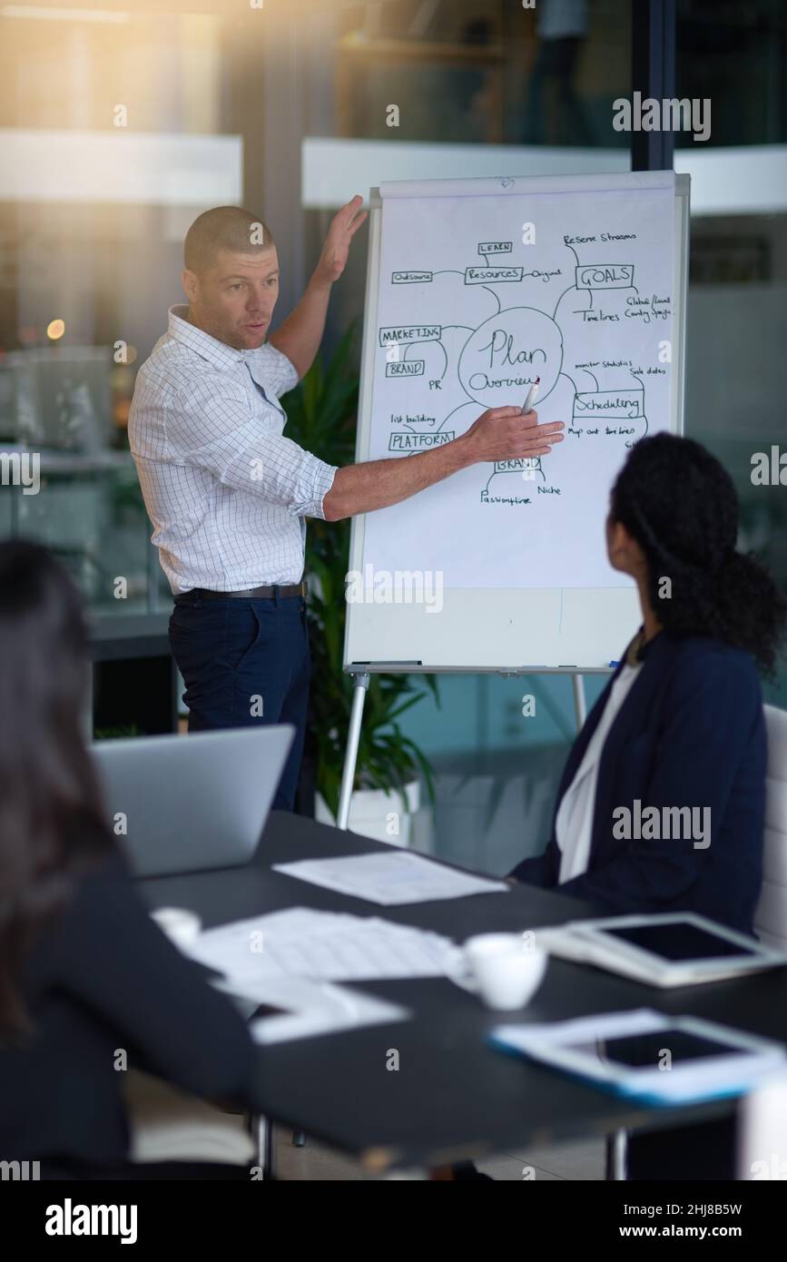 Explaining his game plan to the team Stock Photo - Alamy