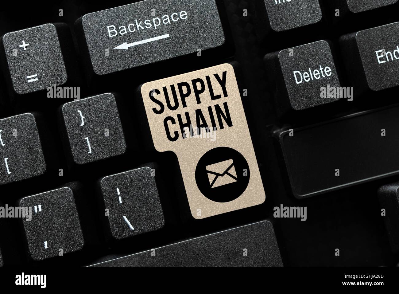 Conceptual display Supply Chain. Business showcase Aspects of smart ... Conceptual display Supply Chain. Business showcase Aspects of smart ...