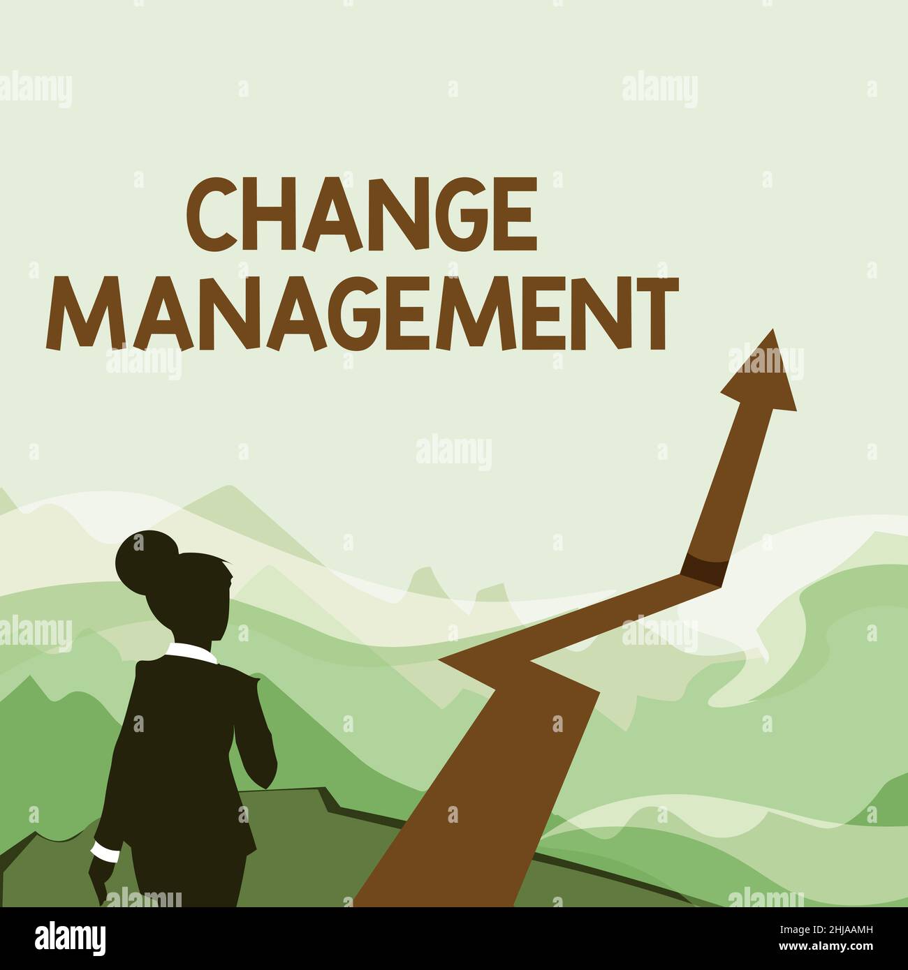 Conceptual display Change Management. Concept meaning development ...