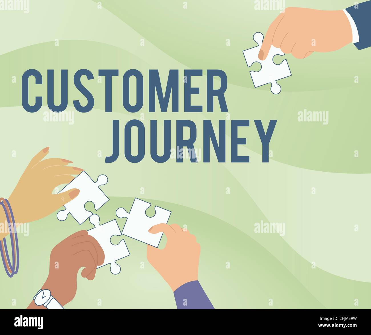 Sign displaying Customer Journey. Business idea complete service and ... Sign displaying Customer Journey. Business idea complete service and ...
