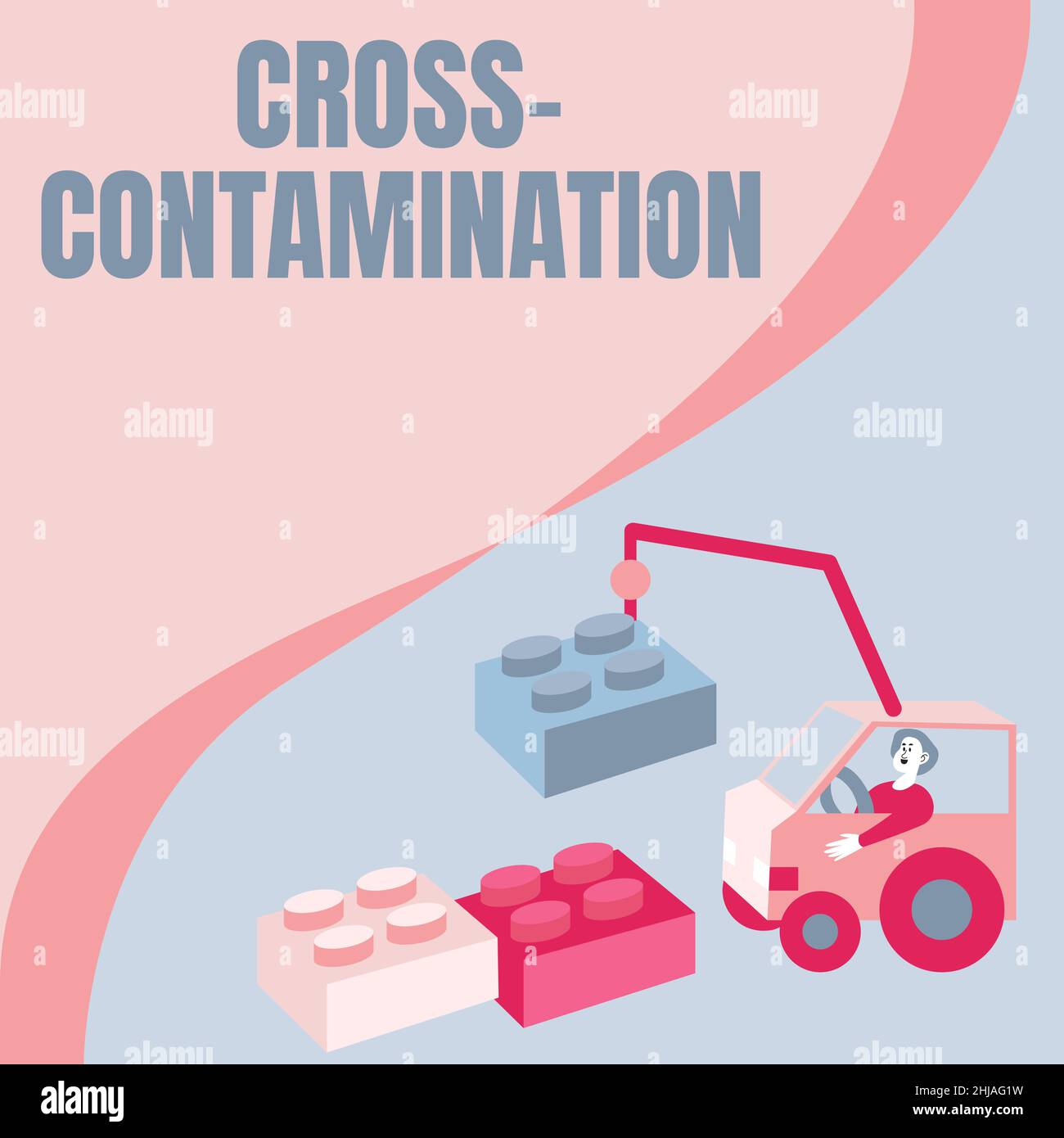 Conceptual display Cross Contamination. Concept meaning Unintentional ...