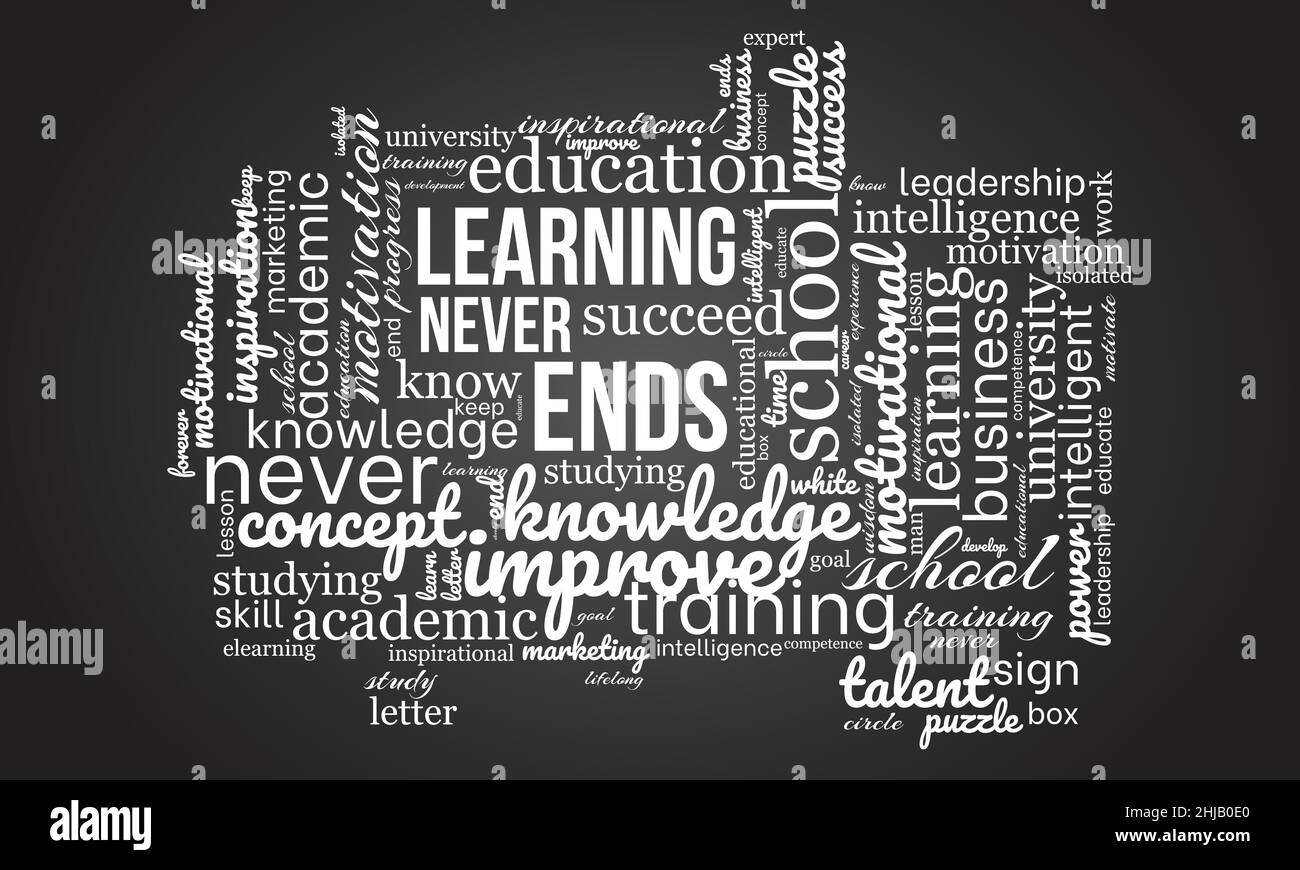 Learning never ends word cloud template. Creative concept vector ...