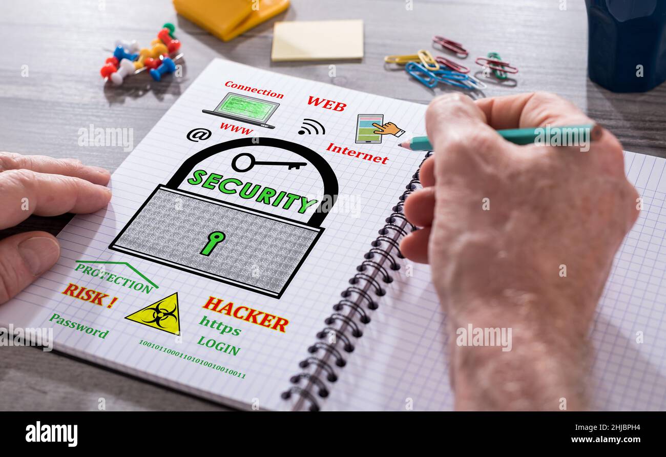 Hand drawing data security concept on a notepad Stock Photo - Alamy