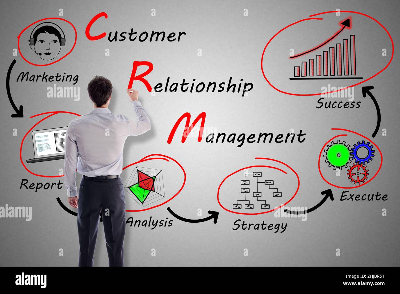 Man drawing crm concept hi-res stock photography and images - Alamy