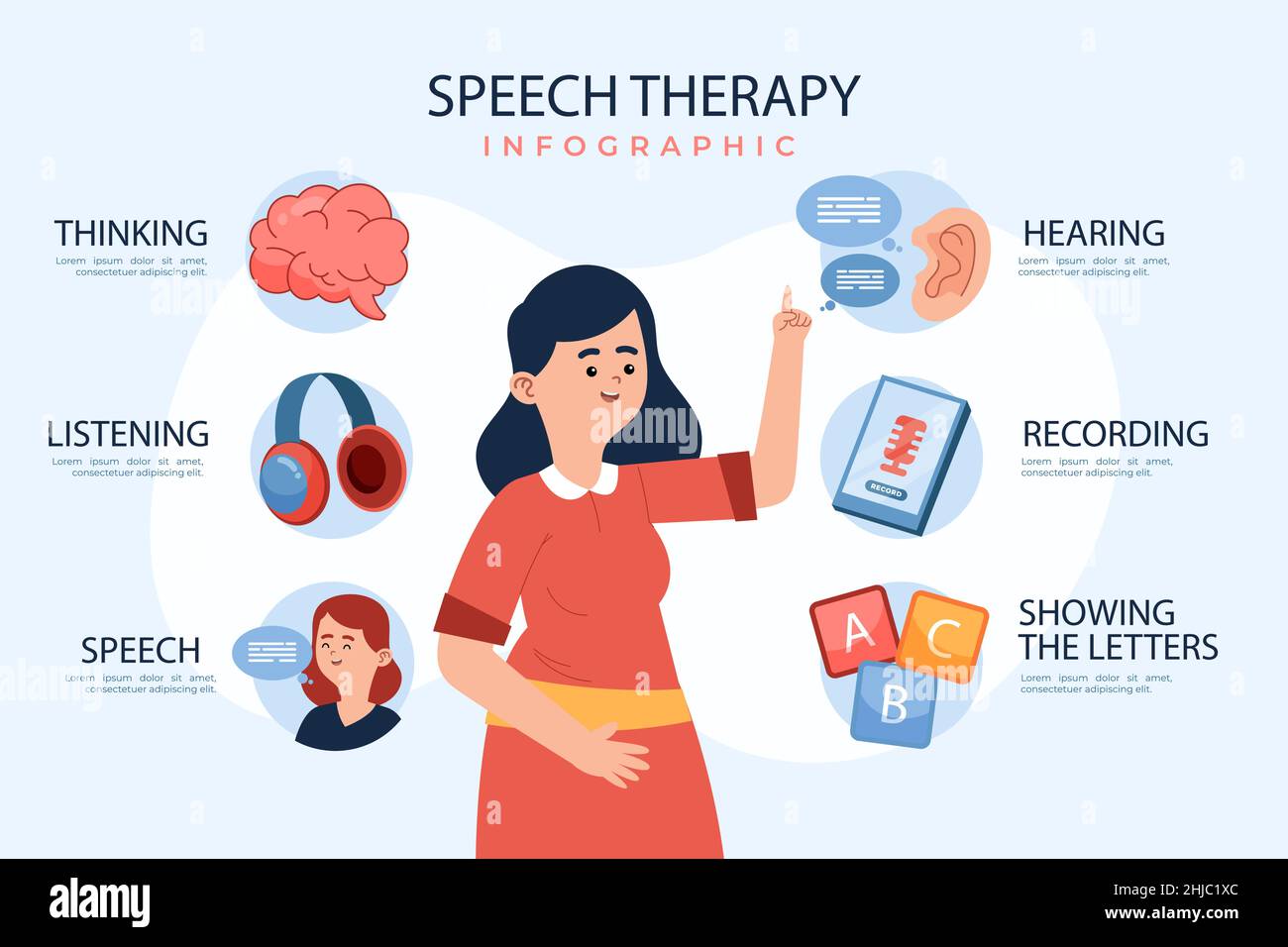 Hand drawn speech therapy infographic Vector illustration Stock Vector ...