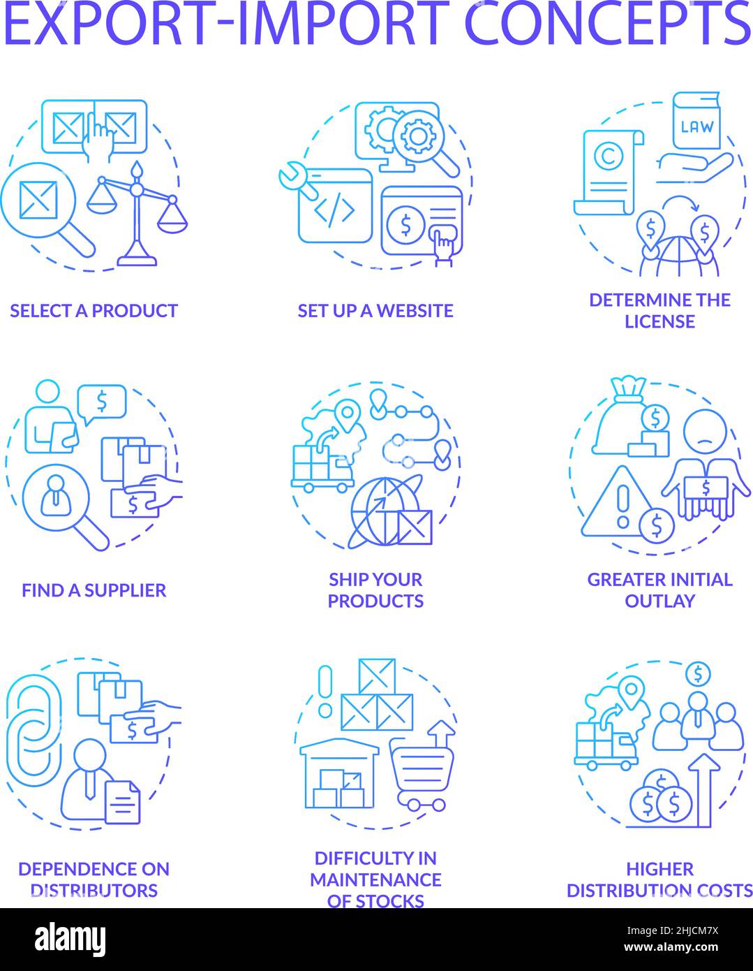 Export and import business blue gradient concept icons set Stock Vector ...