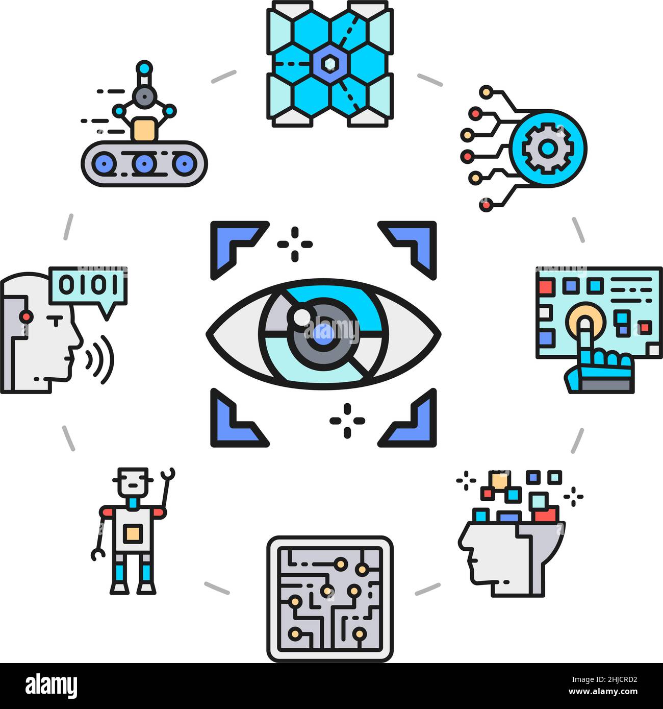 Artificial Intelligence icons set in a circle. Robotics, Chatbot, Database, Big Data promotion ...